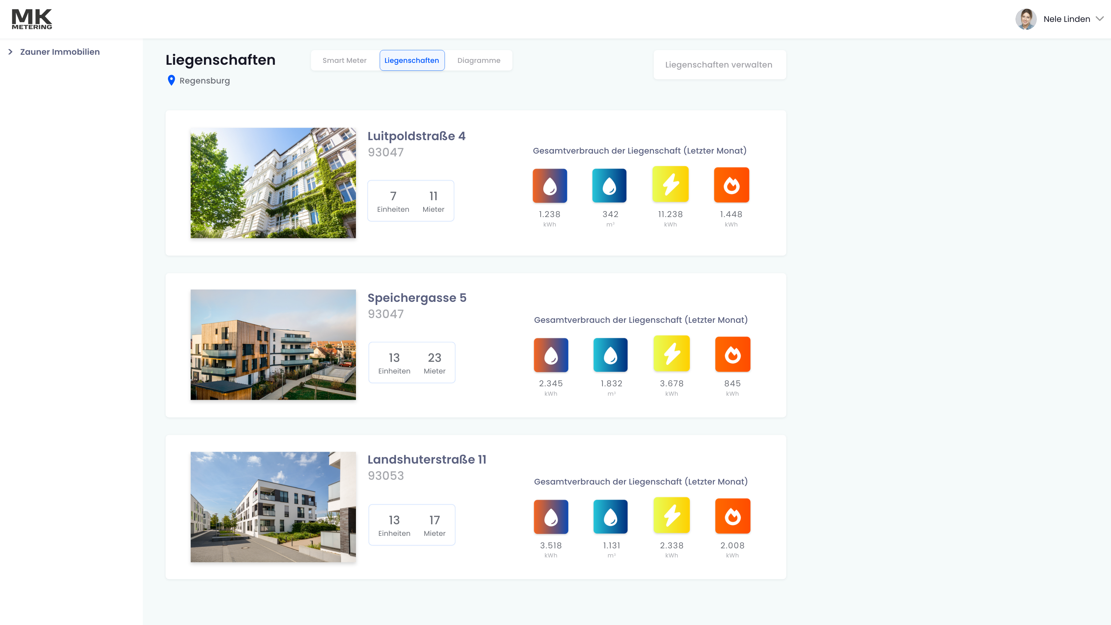 MKM - Kerkel Engineering